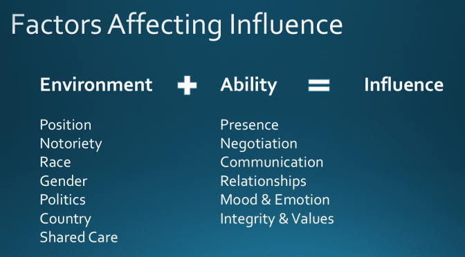 How leaders become highly influential - Oyster