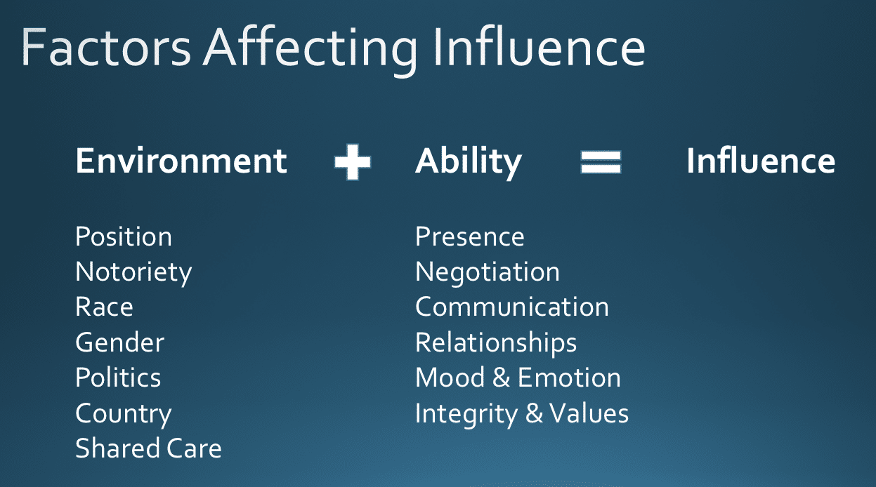 How leaders become highly influential - Oyster